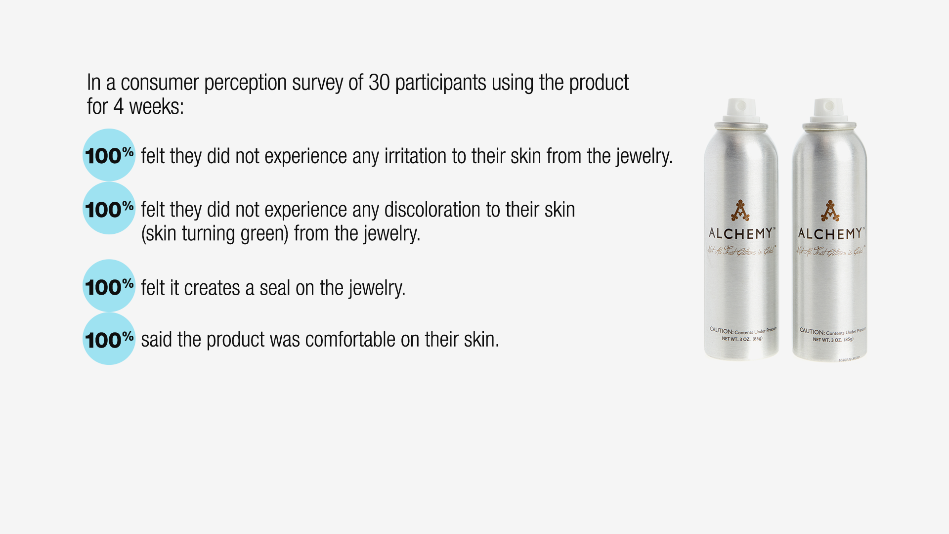 Alchemy Jewelry Spray